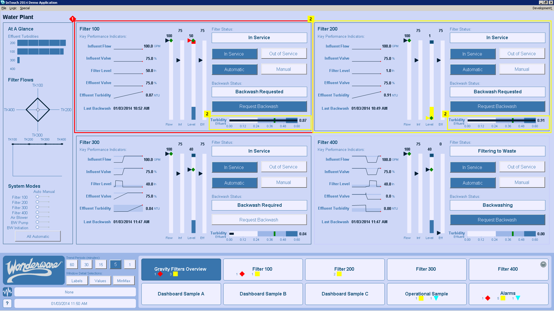 Sięgnij po nowe funkcje oprogramowania Wonderware | ASTOR