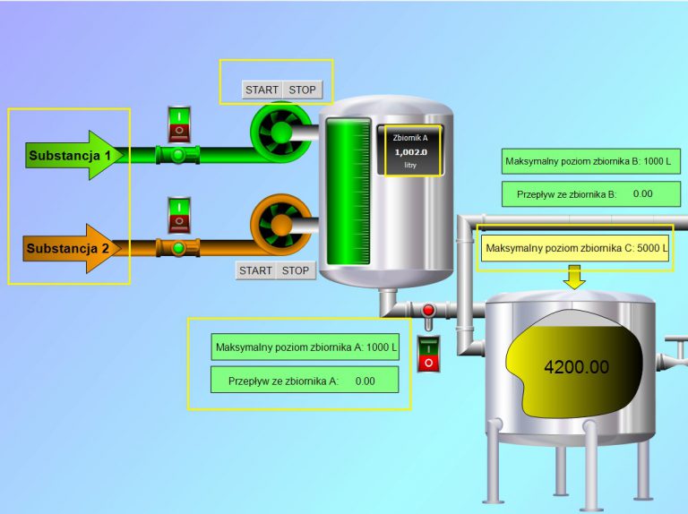 Kurs projektanta SCADA 2 – Tradycyjne i nowoczesne praktyki wizualizacji