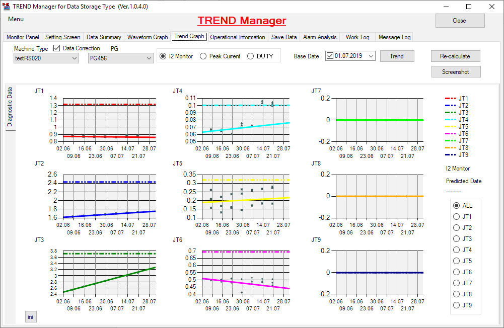 Robotowe porady techniczne: stan robota przemysłowego Kawasaki