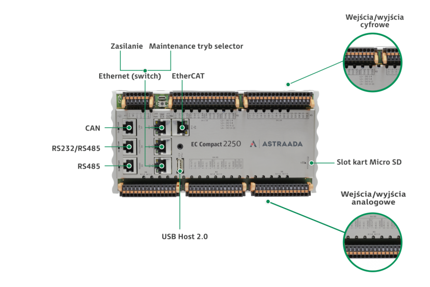 Kurs programowania w Codesys | Poradnik Automatyka