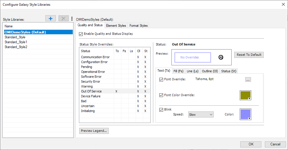 Znasz ArchestrA Graphics w Wonderware? Poznaj Industrial Graphics w ...