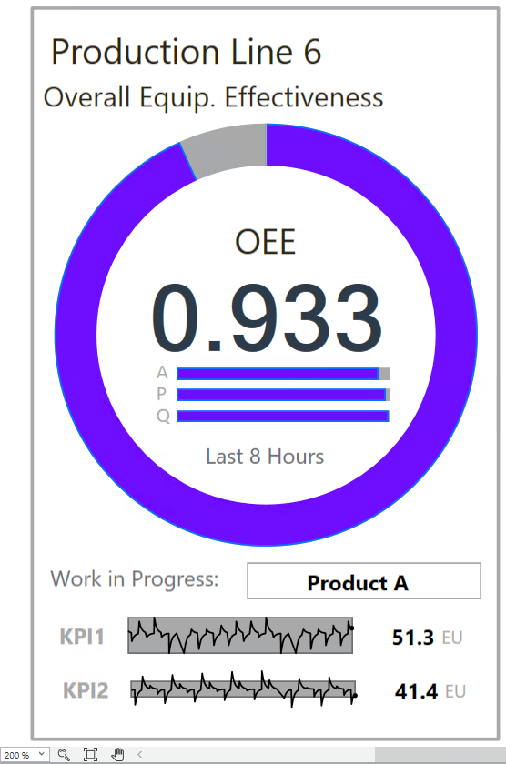 Znasz ArchestrA Graphics w Wonderware? Poznaj Industrial Graphics w ...