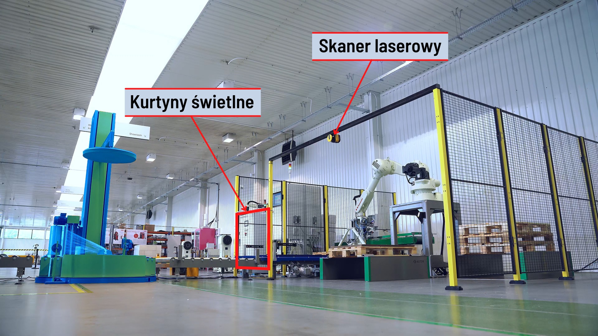 Cubic-S – jak działa i do czego służy opcjonalny moduł bezpieczeństwa w ...